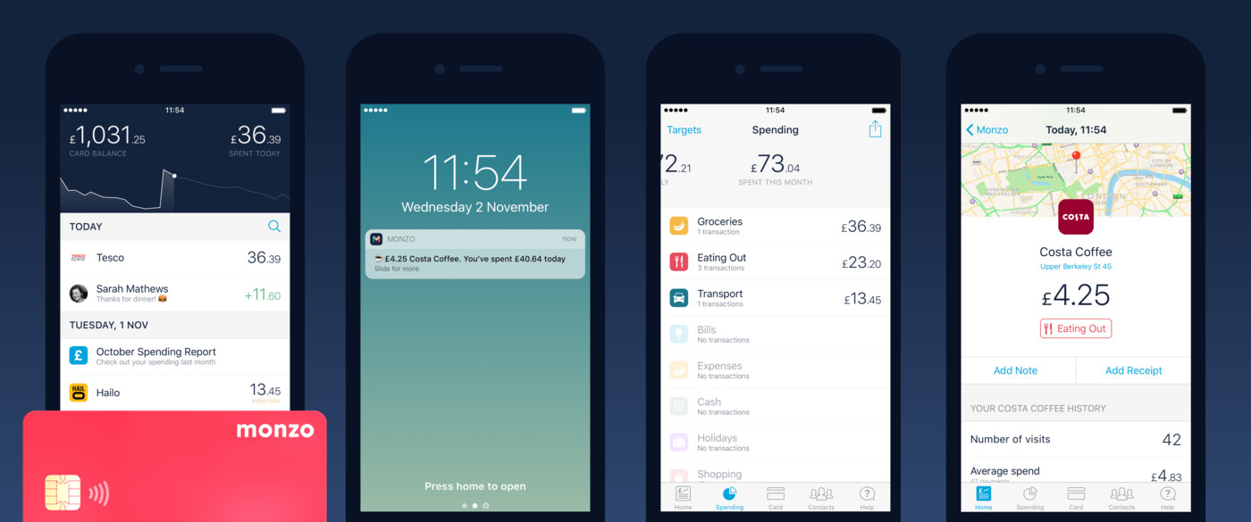 How is Experience Design helping Fintech start-ups win?